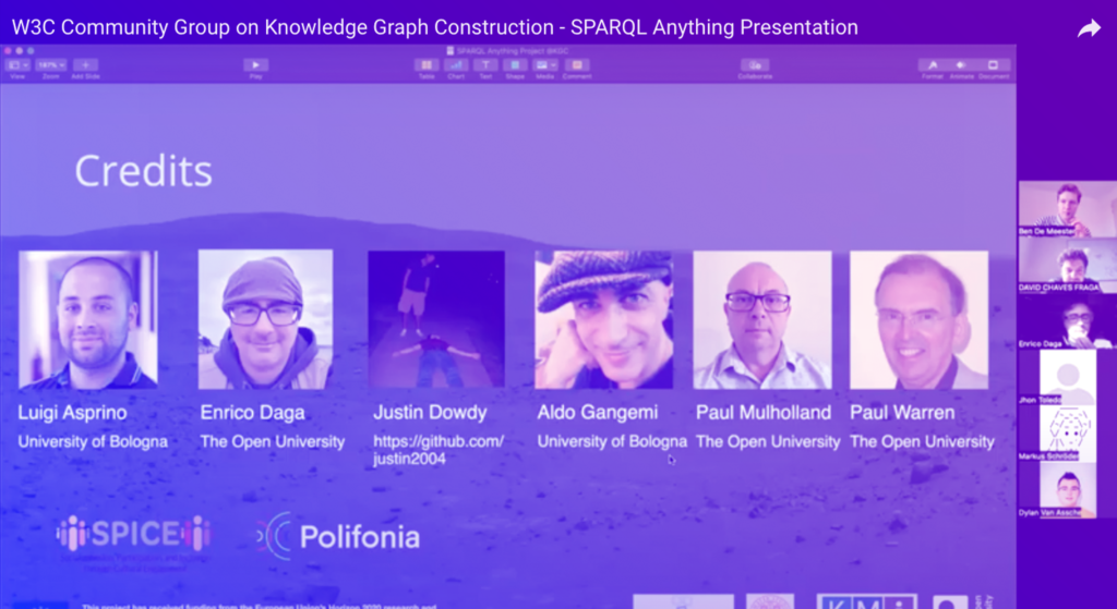 PolifoniaH2020 - Polifonia at the meeting of the Knowledge Graph Construction community group